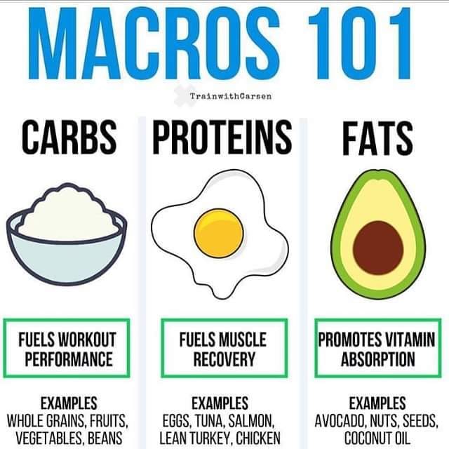 Thrive Product Nutrition Facts – ThriveBalanceLife.com